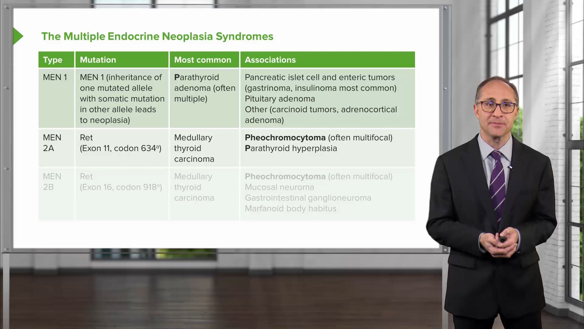 Adrenal Case: 25-year-old Man with Severe Pulsatile Headache