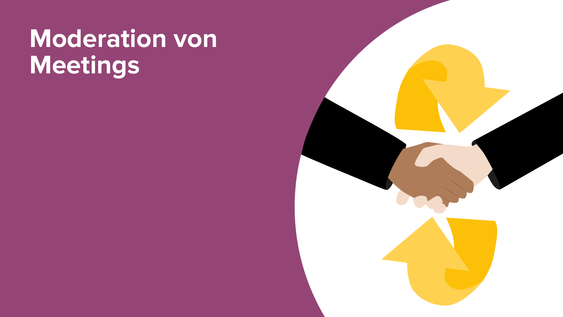 Moderation von Gruppen | Online Lernen mit Lecturio