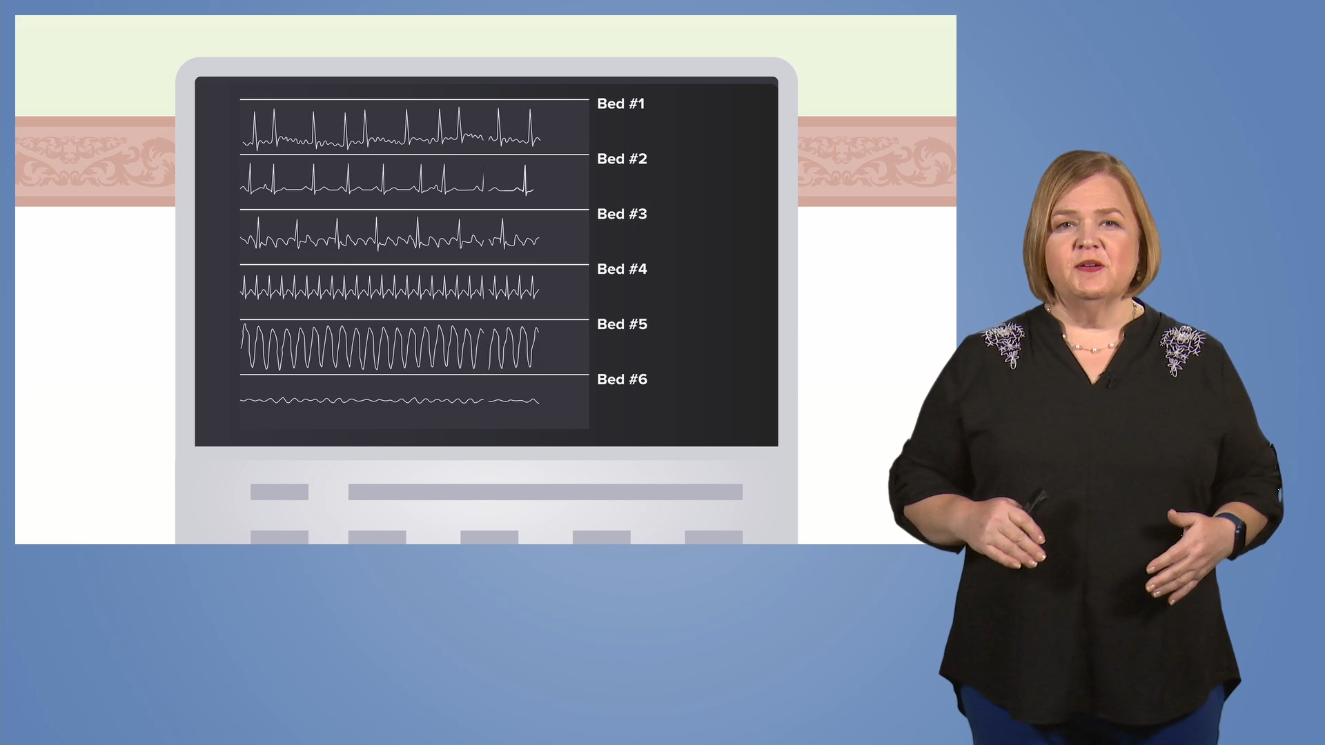 The Basics of ECG Strips – Med-Surg Nursing | Lecturio