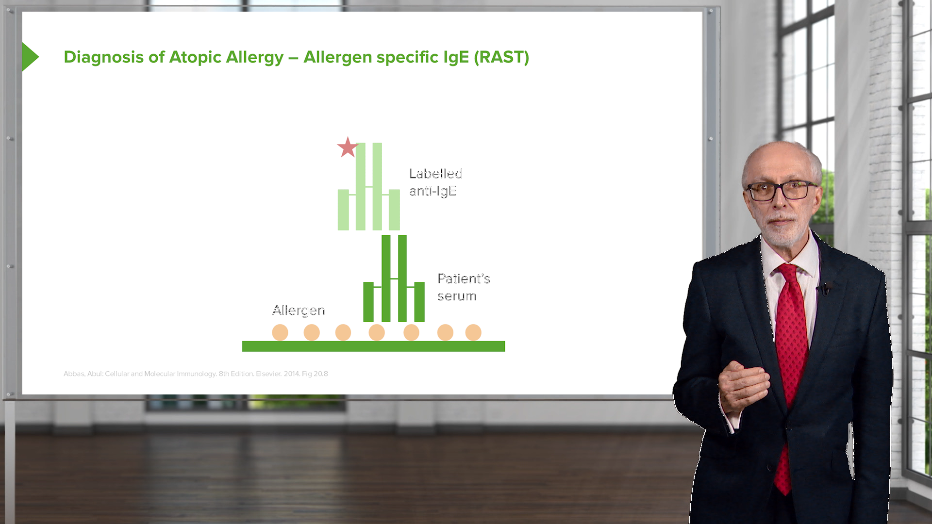 Immune Tolerance & Autoimmune Regulator (AIRE) – Online Immunology Video