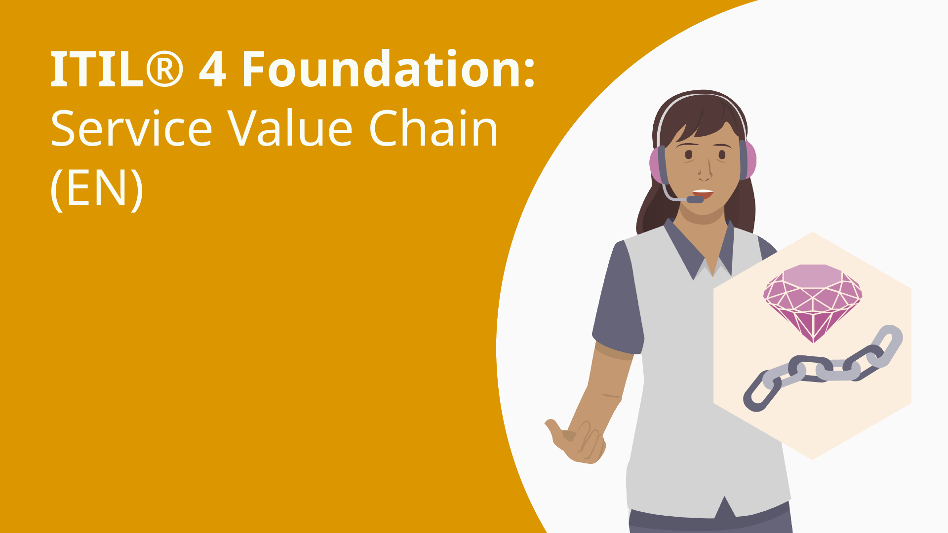 ITIL® 4 Foundation: Value Stream – Online ITIL® Lecture