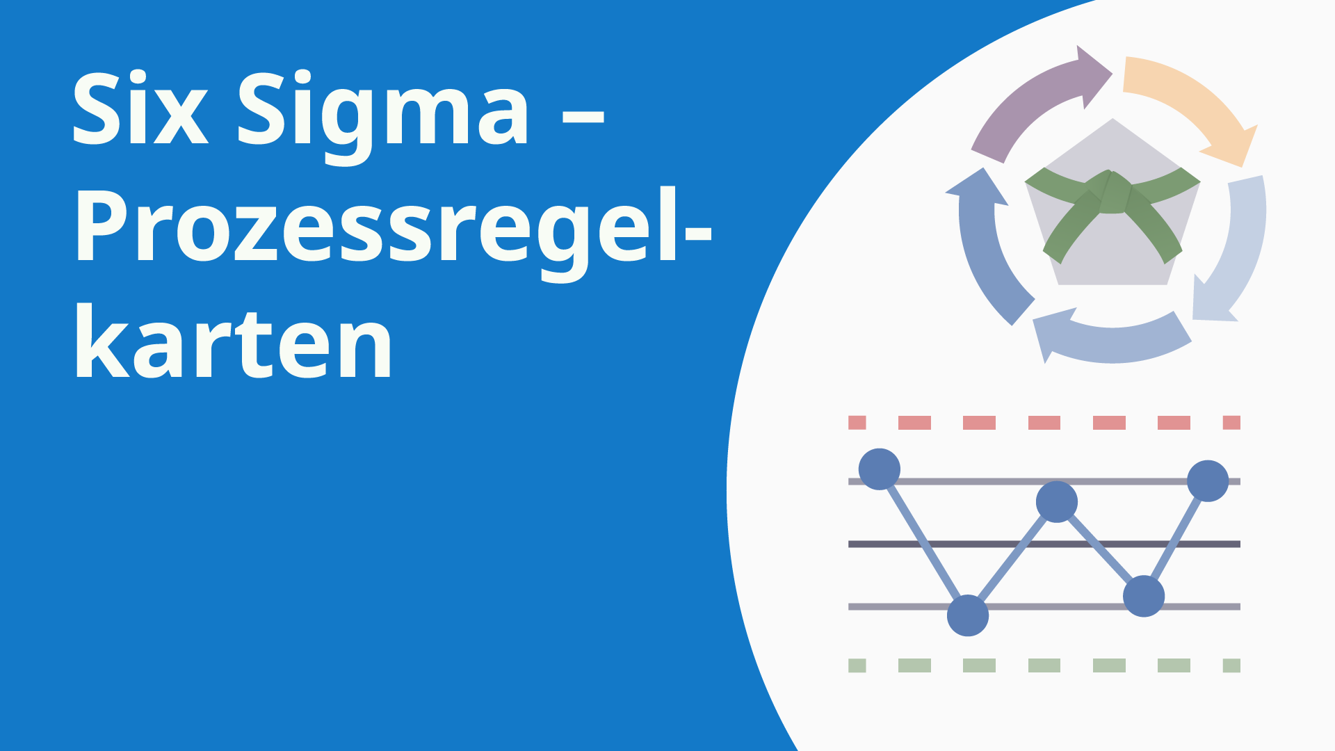 Six Sigma: Prozessregelkarten – Online Kurs | Lecturio