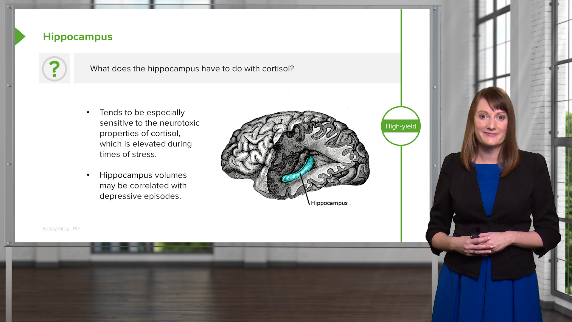 Psychosis, Delusions & Hallucinations – Psychiatry Course