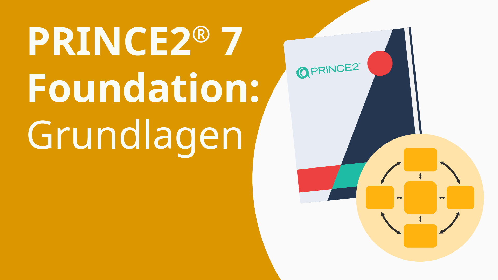 PRINCE2® 7 Foundation: Einstieg | Lecturio