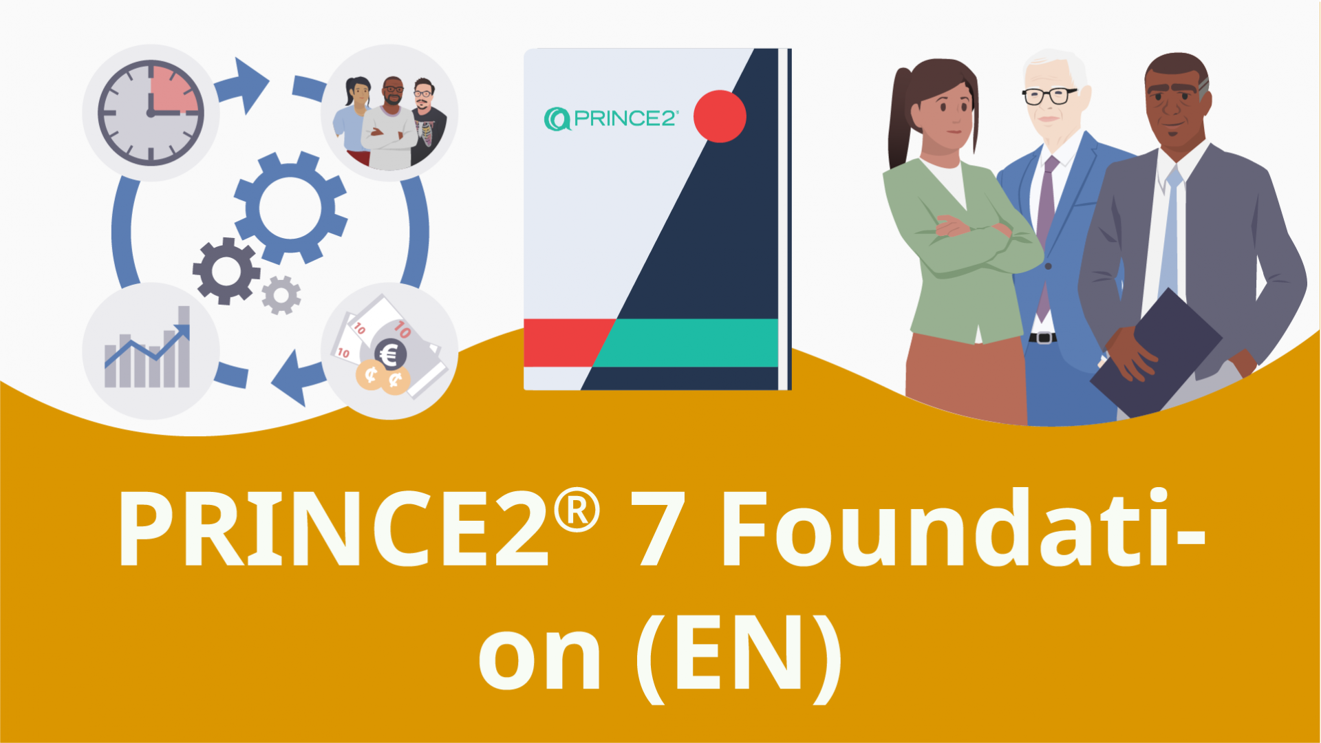 PRINCE2® 7 Foundation – Online Course | Lecturio